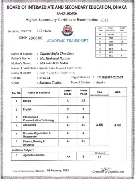 Hsc Marksheet Final Pdf