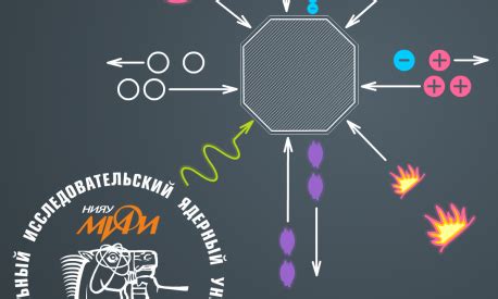 Methods Of Surface Analysis My Mooc