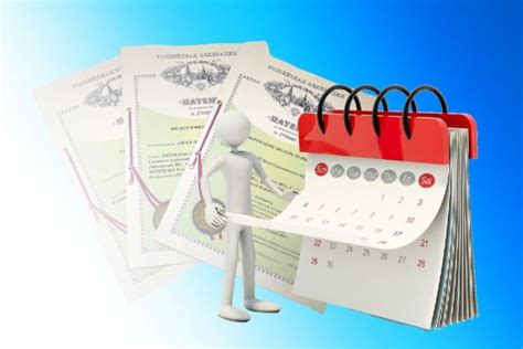 Сроки действия патентов Институт инноваций и права