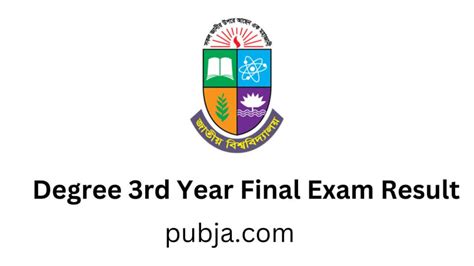 Degree Result চাকরির খবর