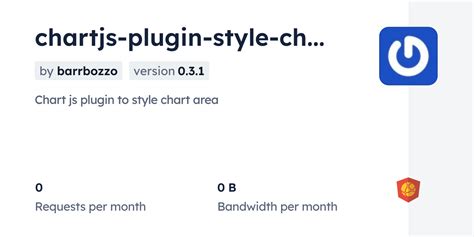 Chartjs Plugin Style Chartarea Cdn By Jsdelivr A Cdn For Npm And Github