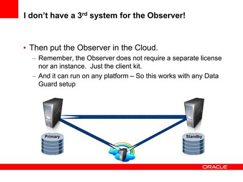 Presentation Automating Failover With Data Guard In The Cloud Ppt
