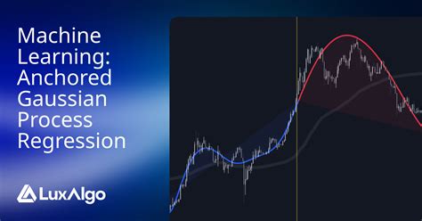machine learning anchored gaussian process regression trading…