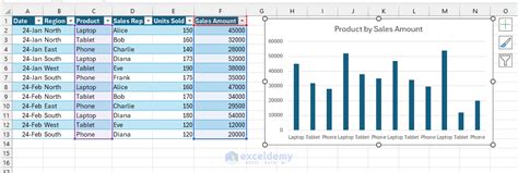 Dynamic Data Visualizations Creating Interactive Real Time Charts In Excel Exceldemy