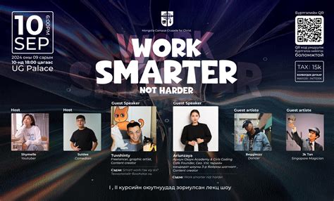 МУИС ийн Оюутан МУИС ийн Оюутан төгсөгчийн хэлтэс