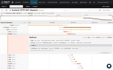 An Introduction To Our New Product Distributed Tracing