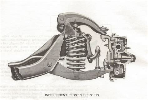 Triumph Tr4a Chassis Diagrams Pictures Specification Technical