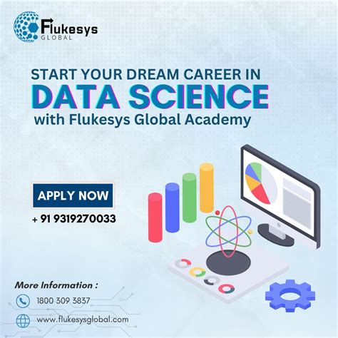 The Flukesys Global Academy On Linkedin Datascience Dreamcareer