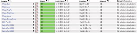 No Output On Stdout Stderr · Issue 47 · Nagiosenterprisesnrdp · Github