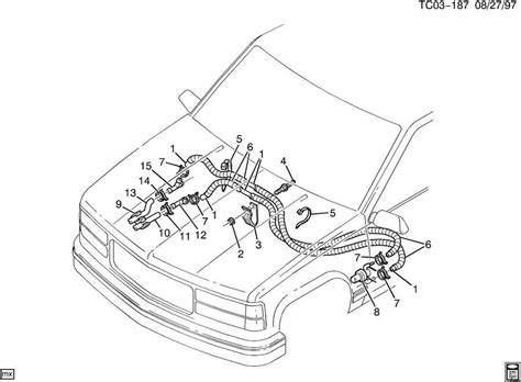 Chevy Heater Hose Fitting Removal At Paul Pineda Blog