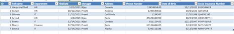Power Automate List Rows Present In A Table Filter Query Enjoysharepoint