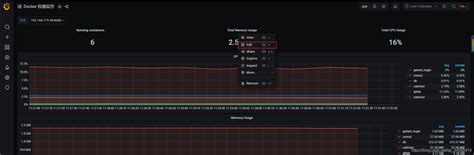 Docker 容器监控cadvisorprometheusgrafanacadvisor Push Csdn博客