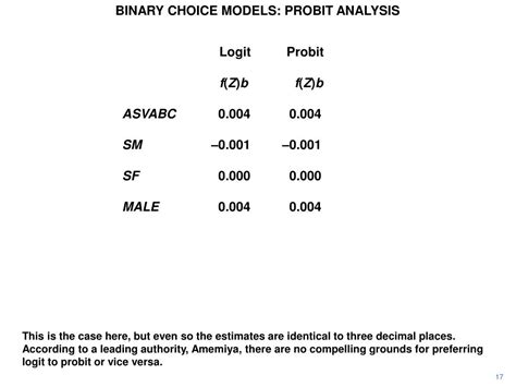 Ppt Binary Choice Models Probit Analysis Powerpoint Presentation Free Download Id7068758