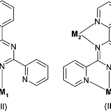 Different Binding Possibilities Of The Bridging Ligand Tpt Download Scientific Diagram