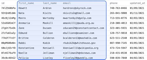 SELECTing Your First Data With SQL Weld SQL Tutorial