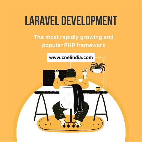 Raman Ladhani On Linkedin Softwareengineer Frontend Backend