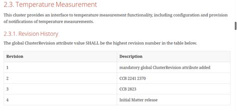 Global Attribute Clusterrevision Default Value Mismatch · Issue
