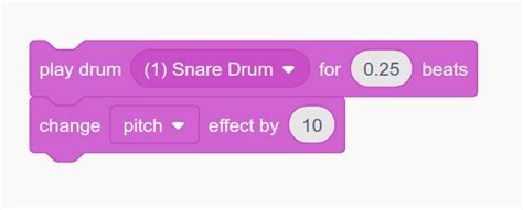 Dropdown Menus Should Not Be Droppable · Issue 952 · Scratchfoundation