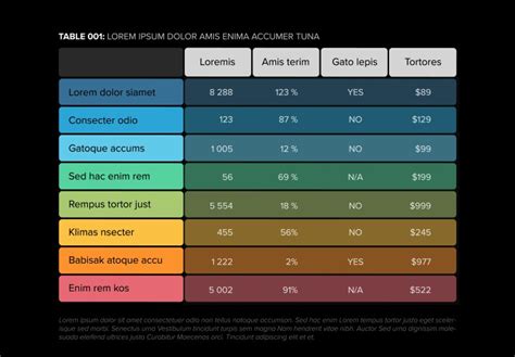 Simple Stylized Data Table Rainbow Pastel Layout Vector Image
