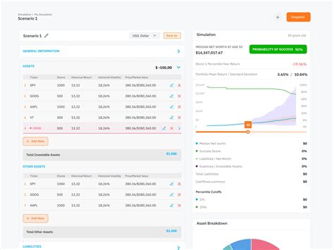 Finance Software Development Services Coax Software