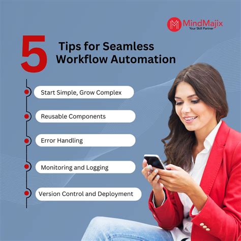 Mindmajix On Linkedin Workflowtips Automation Tips Mindmajix