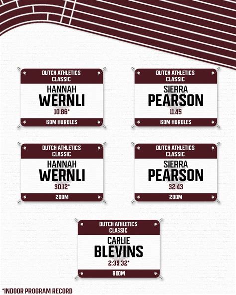 Proctor Rails Class Of 2024 Proctor Rails Class Of 2024