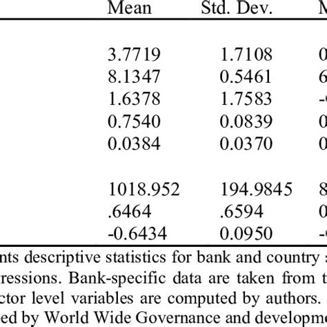 Individual Fatigue Likelihood Score Ifls According To 7 8