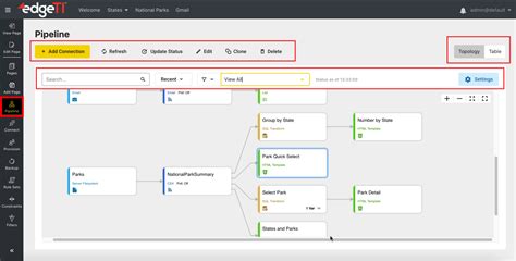 Edge Technologies Inc Documentation Pipeline