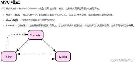 项目 Php图书管理系统（附源码）php7mysql管理系统 Csdn博客