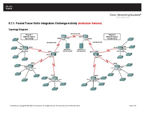 Doc 571 Packet Tracer Skills Integration Challenge Activity Instructor Version Topology