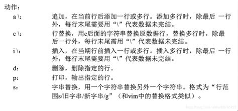 Linux文本处理命令常用用法总结：grep，cut，awk，sedlinux取文件除了某几列以外的 Csdn博客