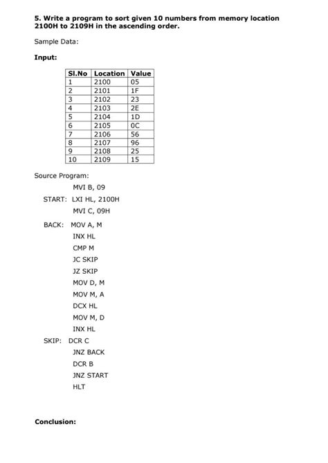 Solved Title Familiarization Of Different Types Of Byte Chegg Com