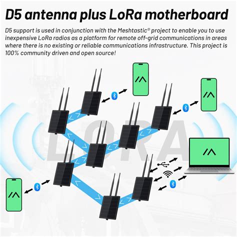 D5 Solar Lora Node For Meshtastic With Wisblock Rak19007rak4630
