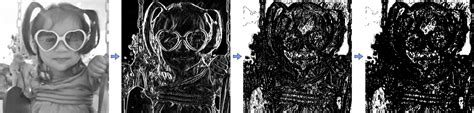 mastering opencv 3 second edition