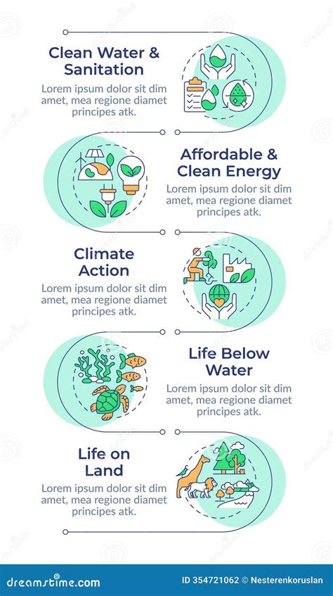 Environmental Sustainable Preservation Infographic Vertical Sequence