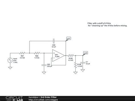 3rd Order Filter Circuitlab