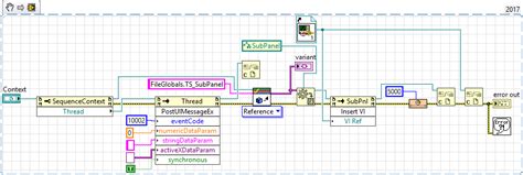 Load Test Step Vi In Subpanel Of User Interface Ni Community