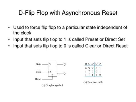 Ppt Synchronous Sequential Logic Powerpoint Presentation Free
