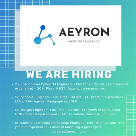 We Are Hiring For The Following Positions At Aeyron 2 X Jr Mid Level Pythonai Engineers Full