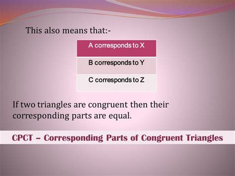 Class 9 Math Triangles1595671835220pdf