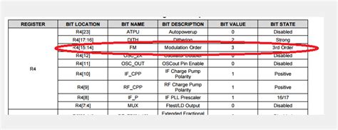 Lmx2485e Reset Modulator Clock And Timing Forum Clock And Timing Ti E2e Support Forums