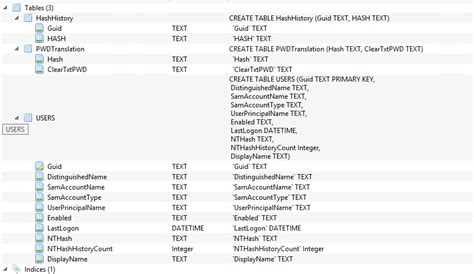Active Directory Users Password Report • Xenoblog