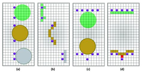 The Random Error In Vdt Measurement A The Same Vdt Detector Download Scientific Diagram