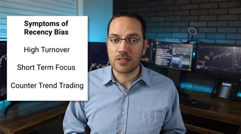 Recency Bias Tradingblock