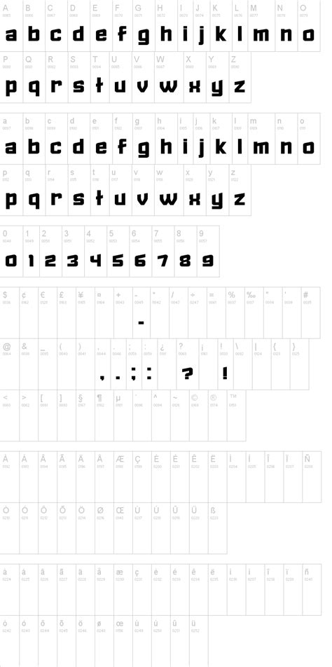 failed font