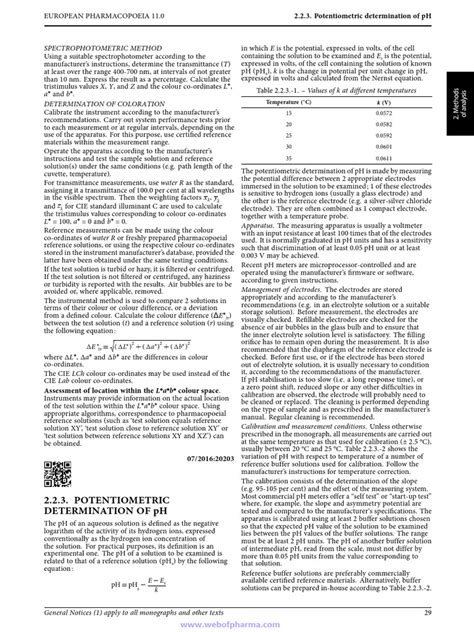 2 2 3 Potentiometric Determination Of Ph Pdf Ph Materials