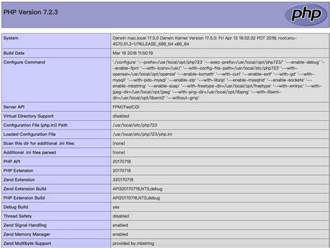 实验四php编程 20180725 PHP实战技巧15通过phpinfo 了解你的PHP配置状况四 CSDN博客