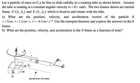 Solved Let A Particle Of Mass M G Be Free To Slide Chegg