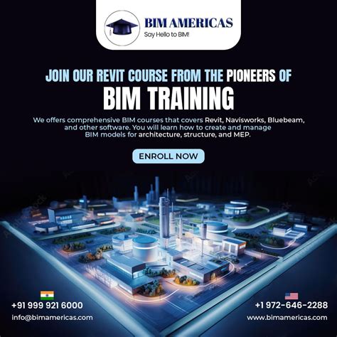 Bim Americas On Linkedin Bim Certification Master Future Design Certified Professionals…