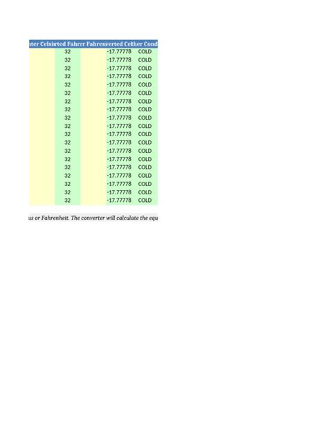 Temperature Converter Pdf